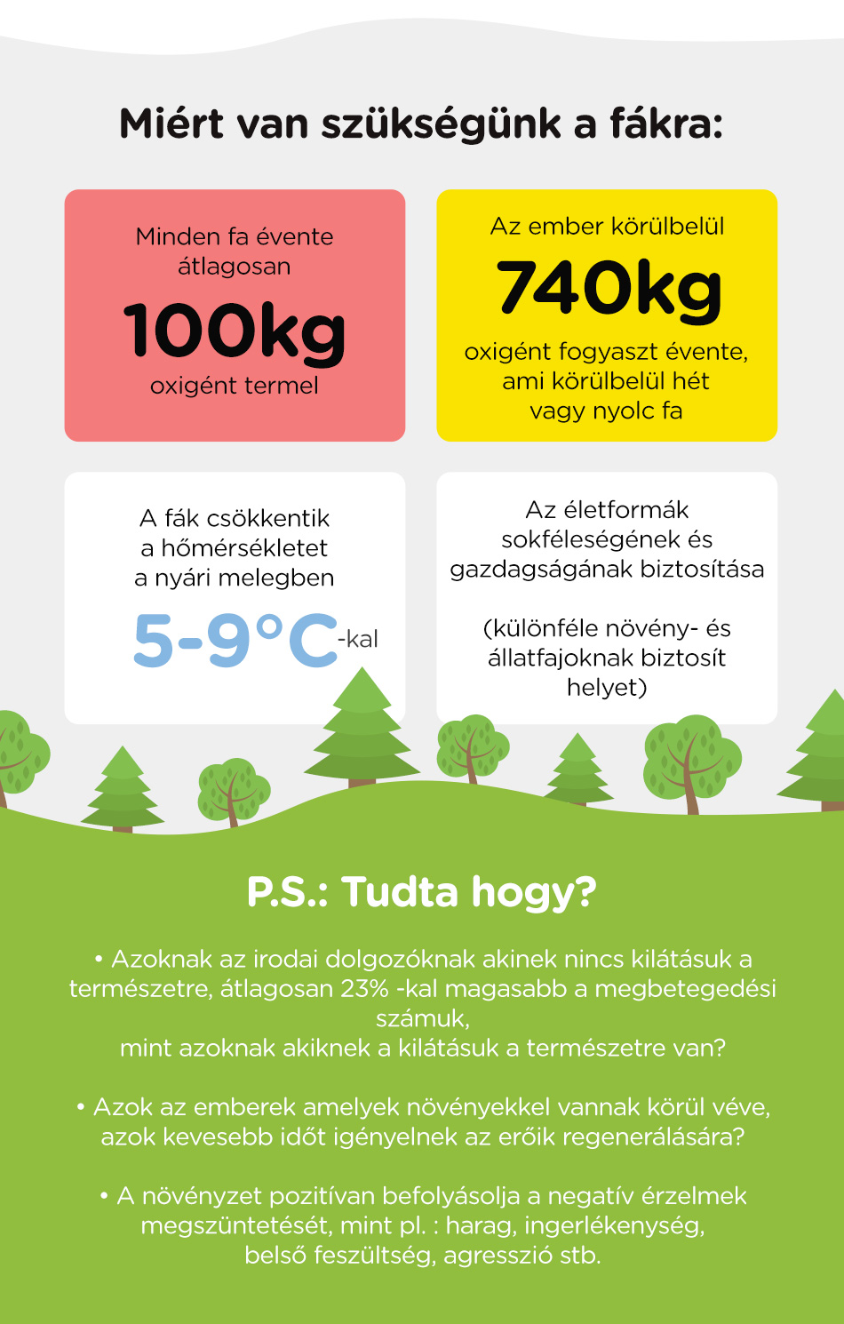 Dedoles aprópénz | Dedoles